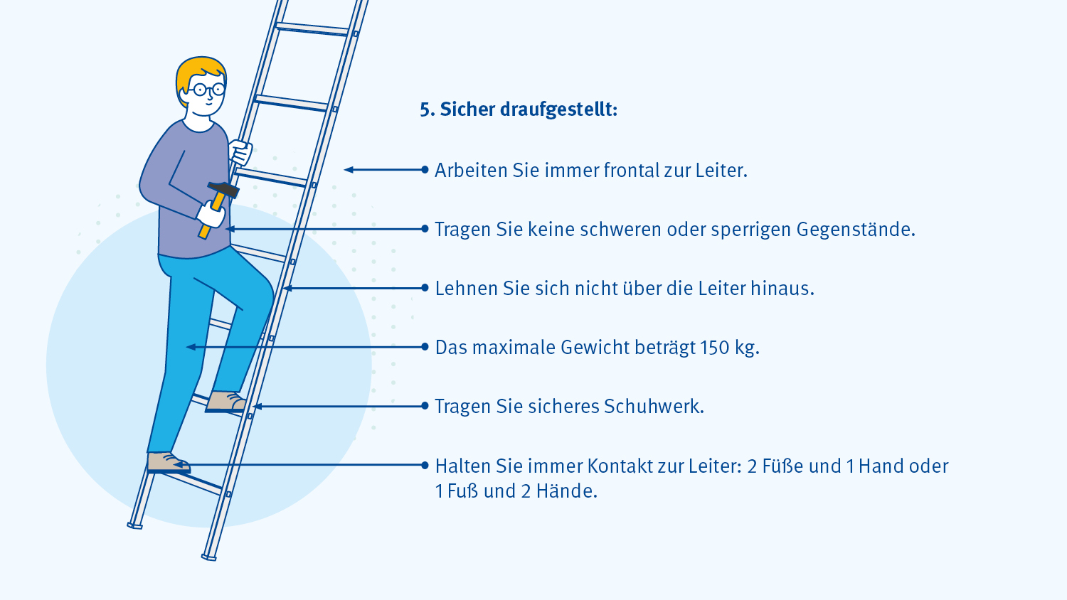 Sicher auf Sprosse und Tritt - BGHW eMagazin